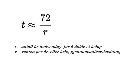 Hva er 72-regelen og hvor nøyaktig er den? - DNB Nyheter